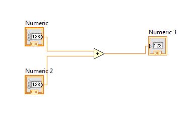 Labview