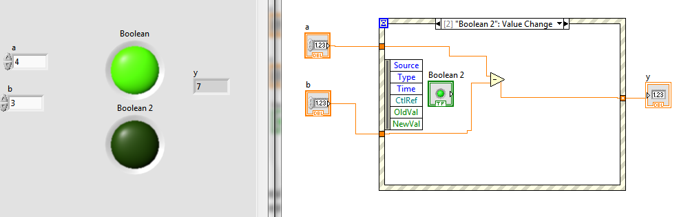 Labview